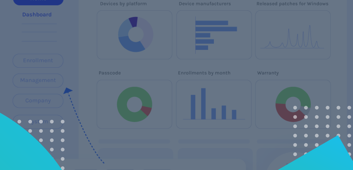 The complete guide to mobile device management - DATASYS, s.r.o.